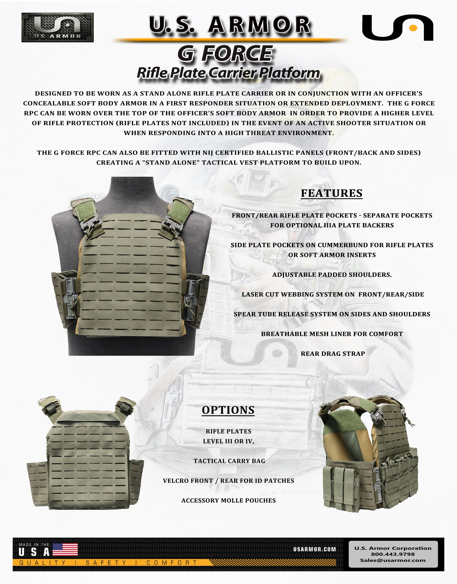 Armor Plates Explained: Levels, Materials, and How to Choose the Right ...