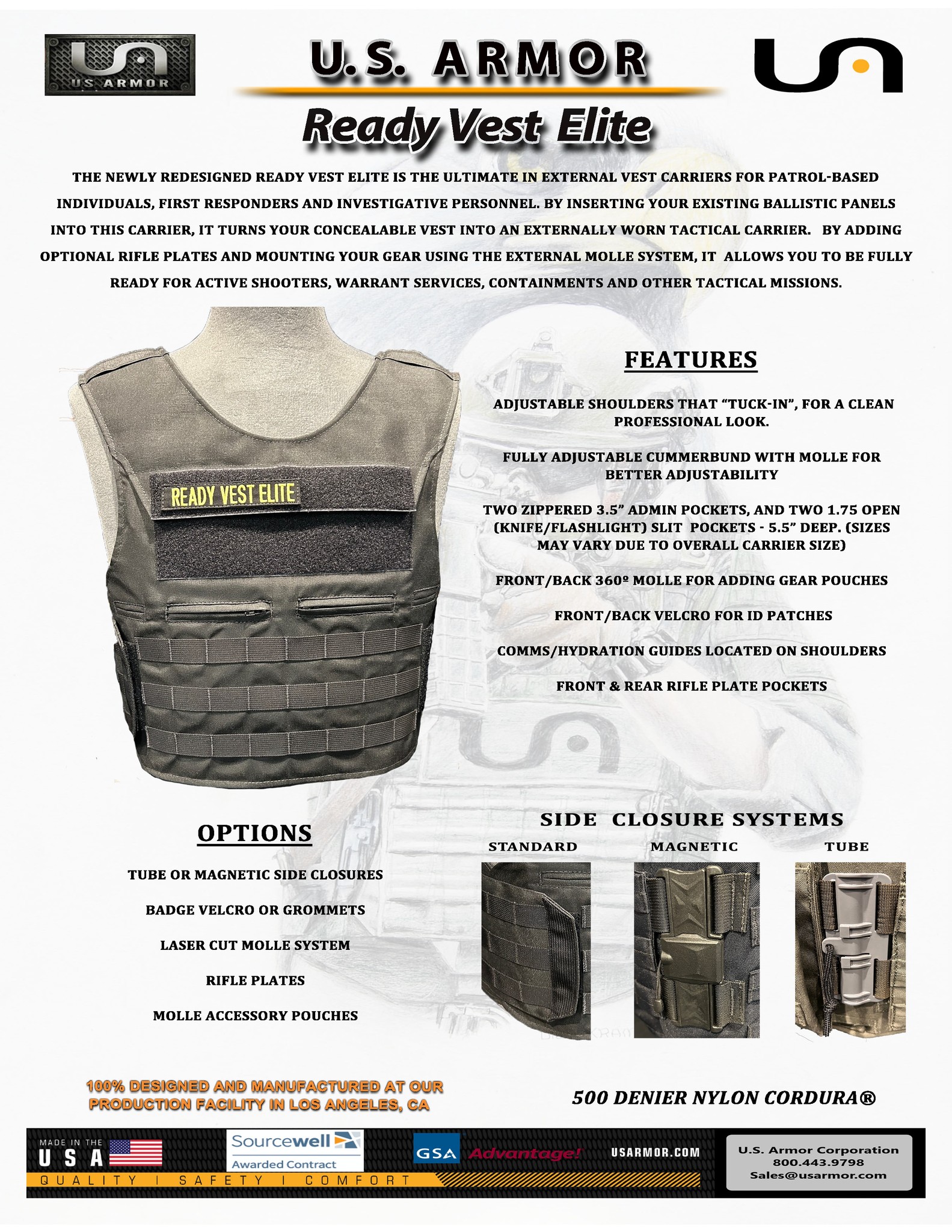 Armor Plates Explained: Levels, Materials, and How to Choose the Right ...
