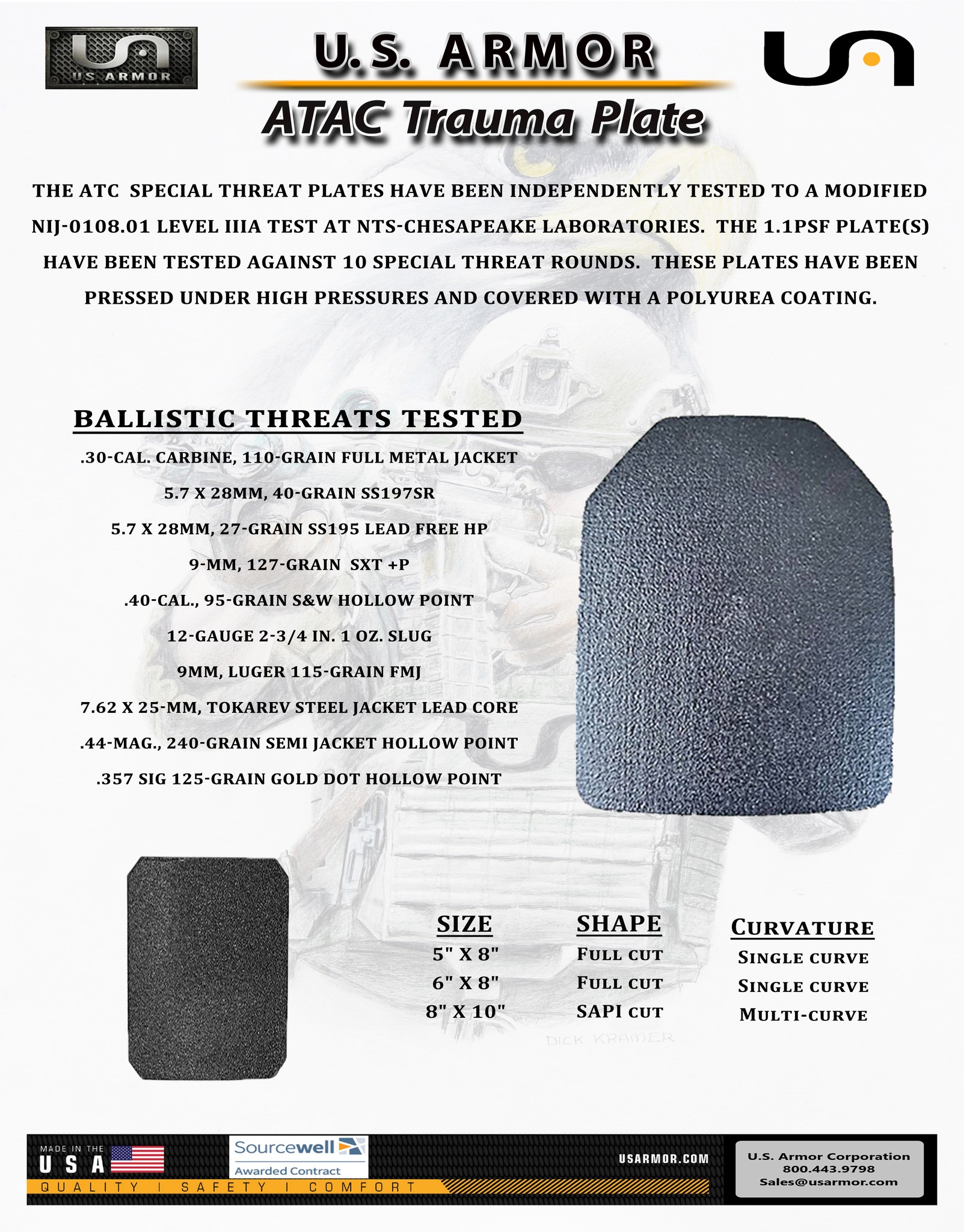 How to Wear Body Armor: Expert Insights - U.S. Armor Corporation